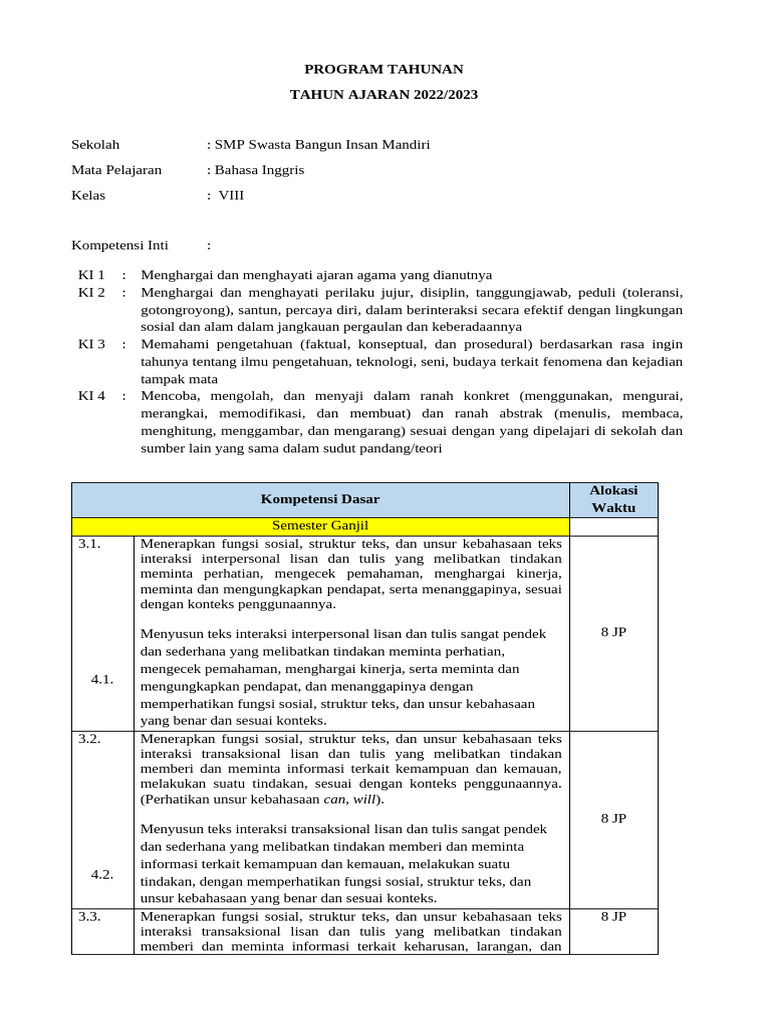CONTOH PROGRAM TAHUNAN (PROTA) | PDF