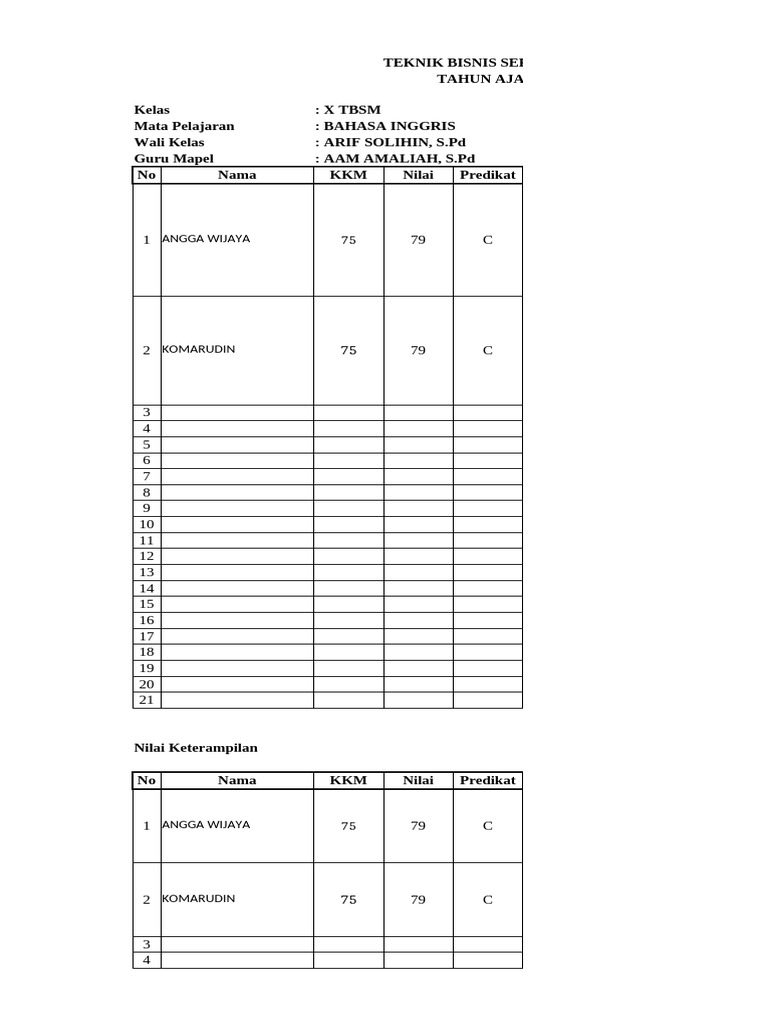 Daftar Nilai Pas Aam | PDF