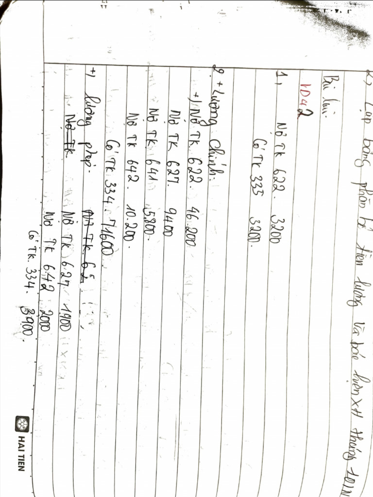 Nguyễn Thị Kim Anh Kttc 2 | PDF