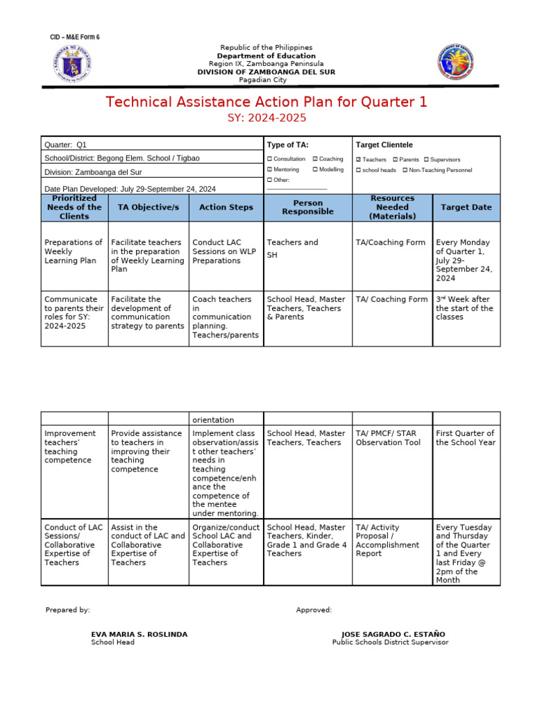 CID Form 6-Technical Plan Final | PDF