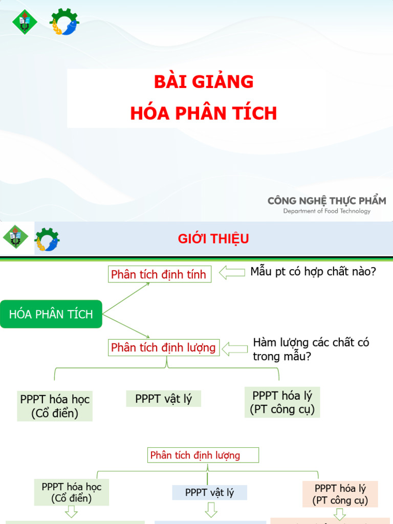 Chuong 1 - Ly Thuyet | PDF