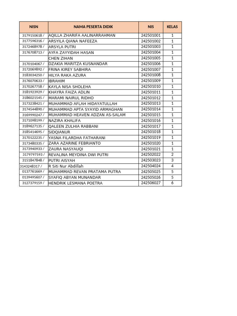 NIS_PD_2024-2025 | PDF