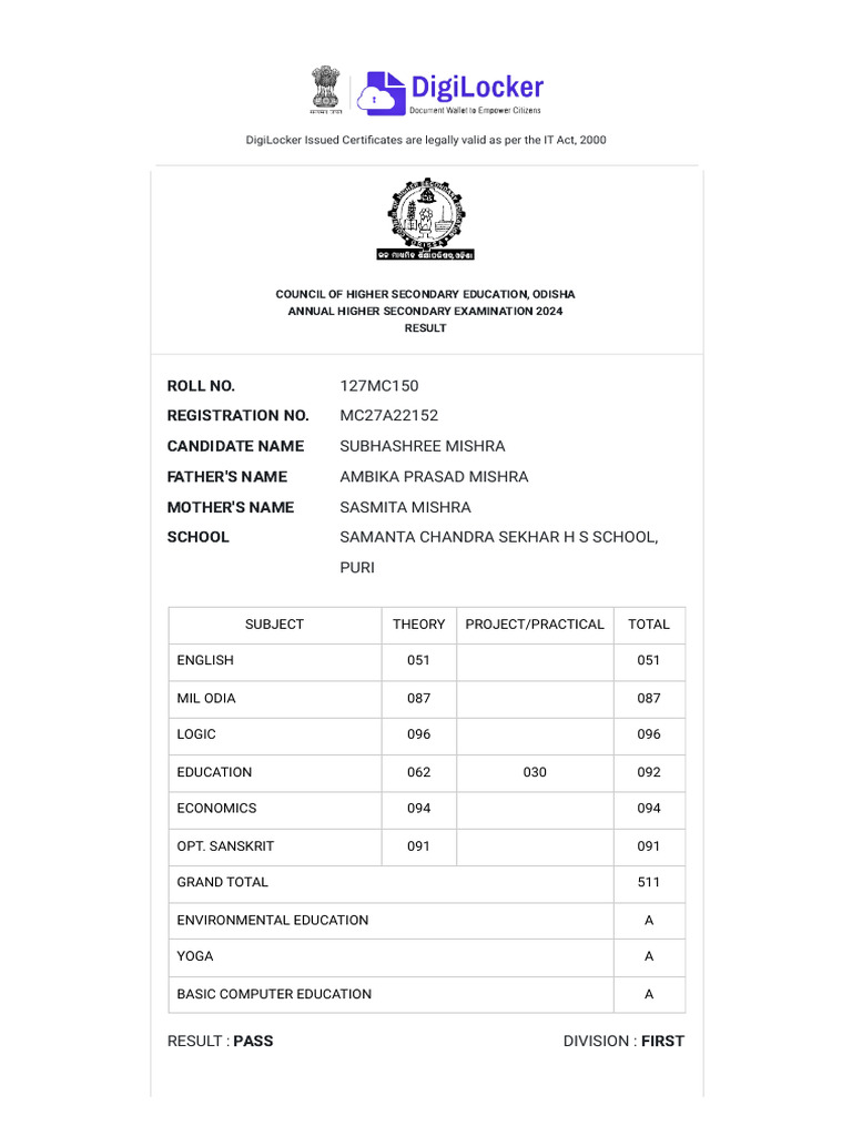 Subhashree Manisha | PDF