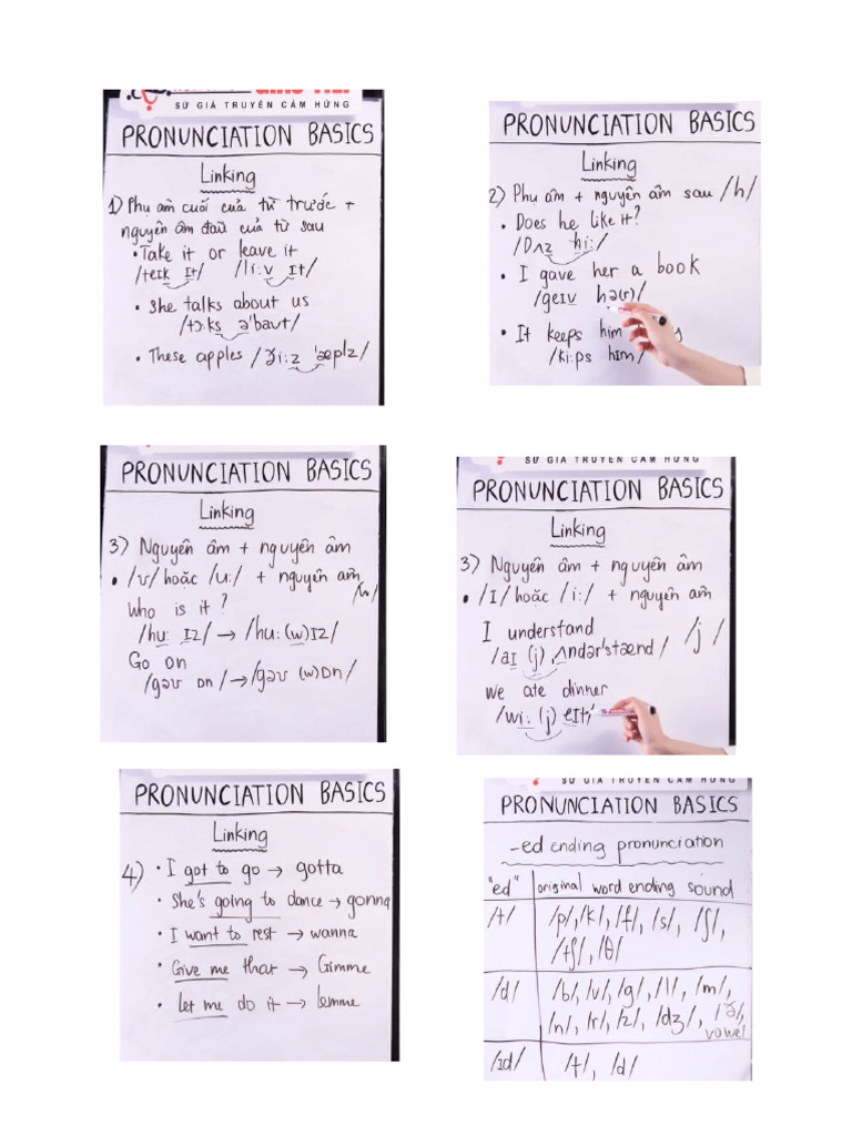 Linking | PDF