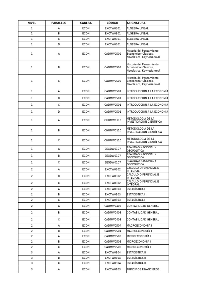 NRC Periodo 202451 | PDF
