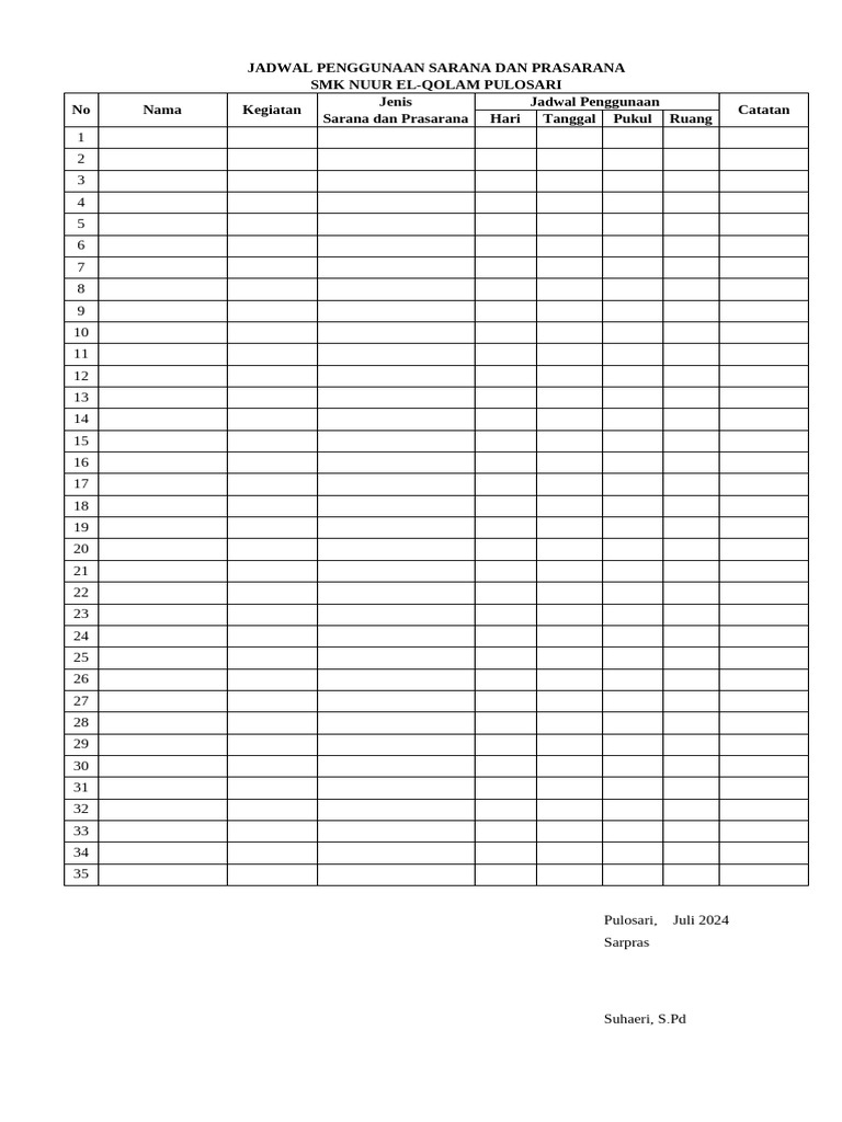 Jadwal Penggunaan Lab | PDF