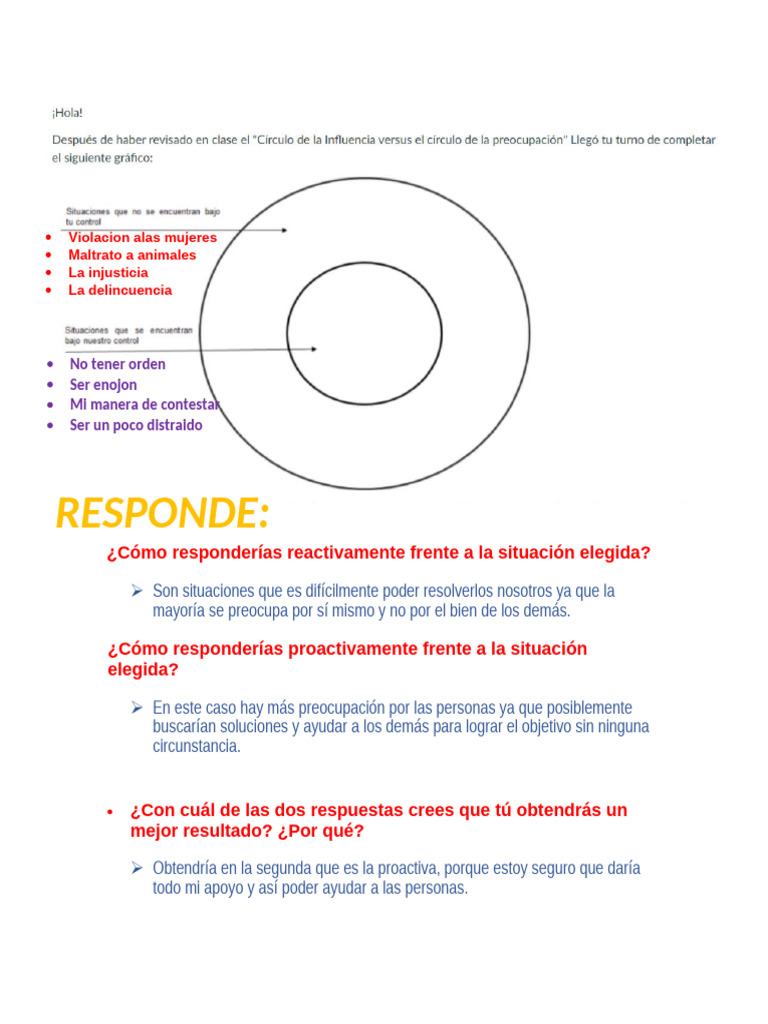Circulo de La Influencia | PDF | Relaciones personales, crianza y ...