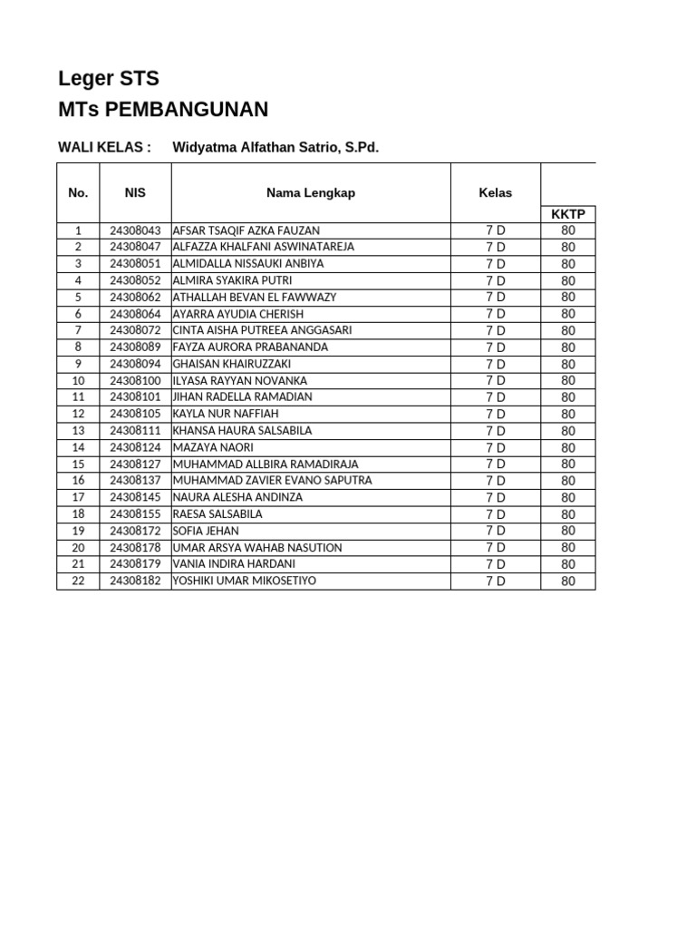 RekapNilaiSiswa 7D | PDF