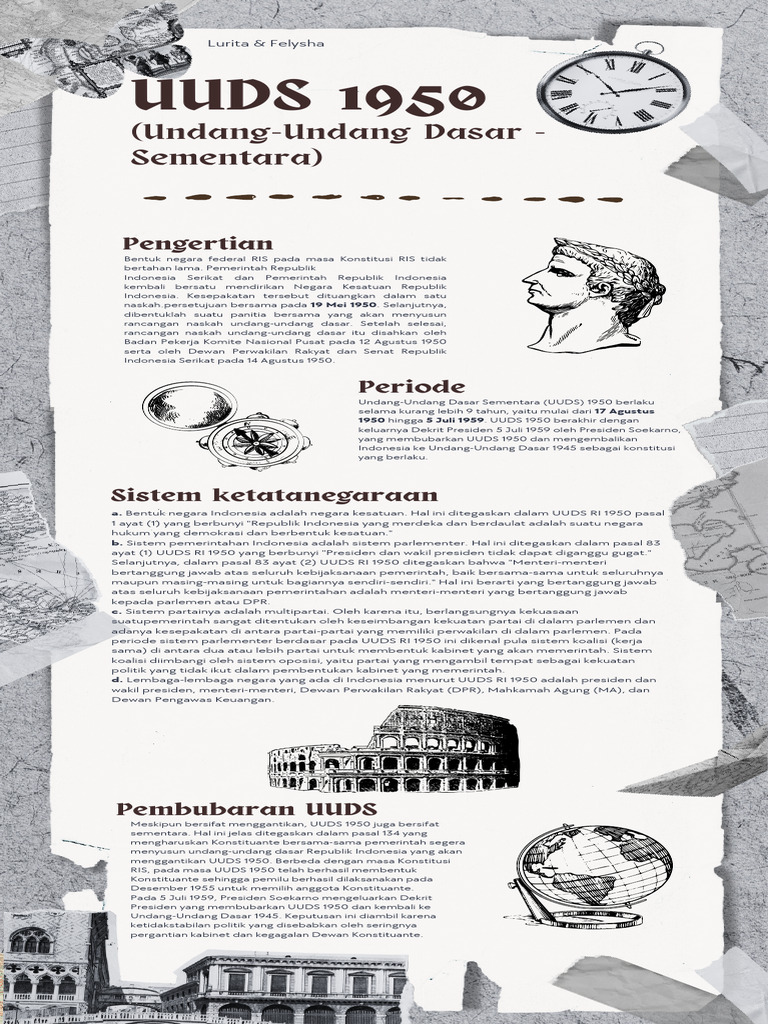Infografis Canva Uuds | PDF