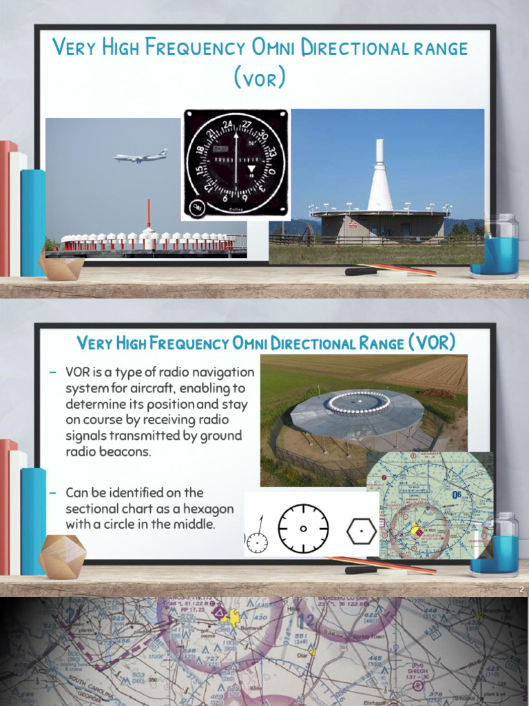 Very High Frequency Omni Directional Range Vor | PDF