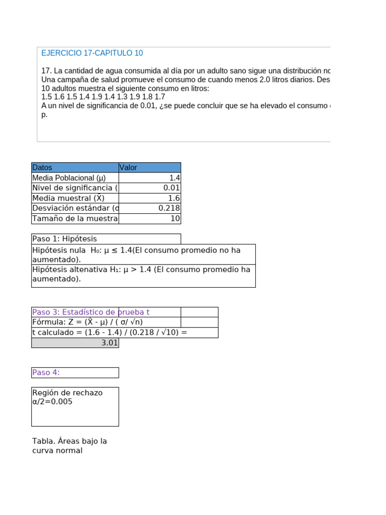 Ejercicio 17-Capitulo 10: Paso 3: Estadístico de Prueba T | PDF