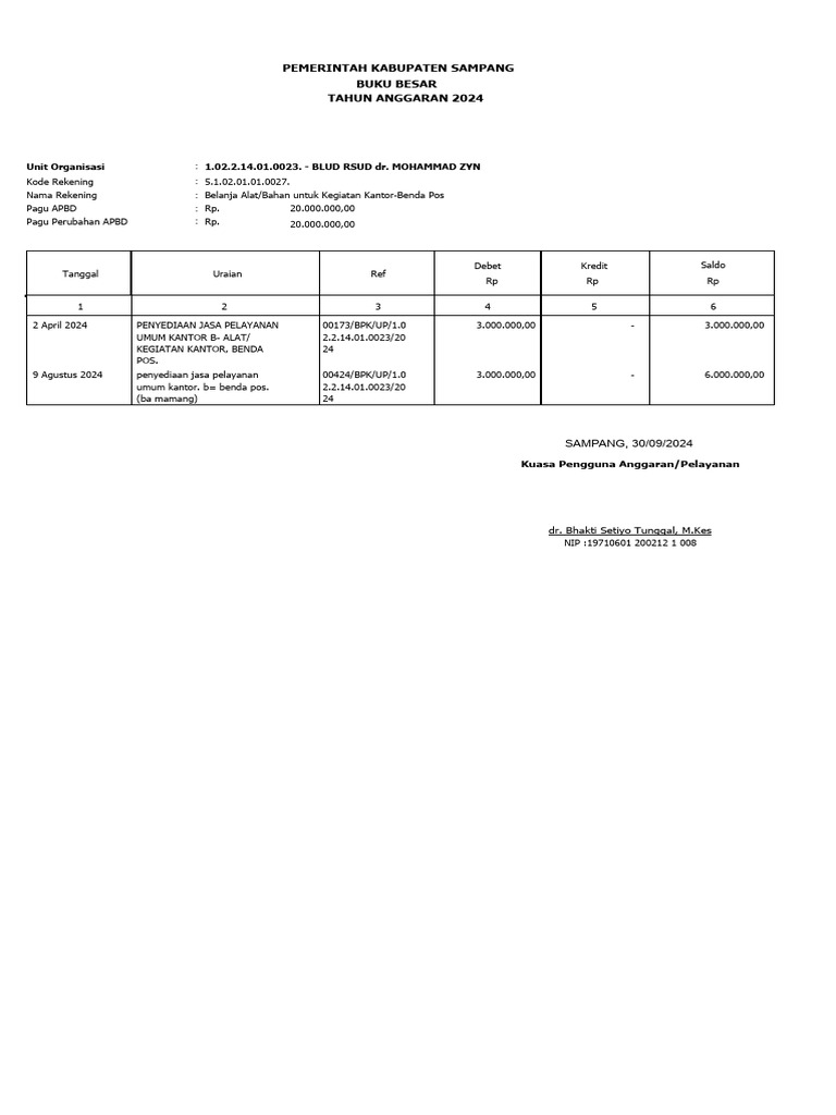 Belanja Alat Bahan Untuk Kegiatan Kantor-Benda Pos | PDF