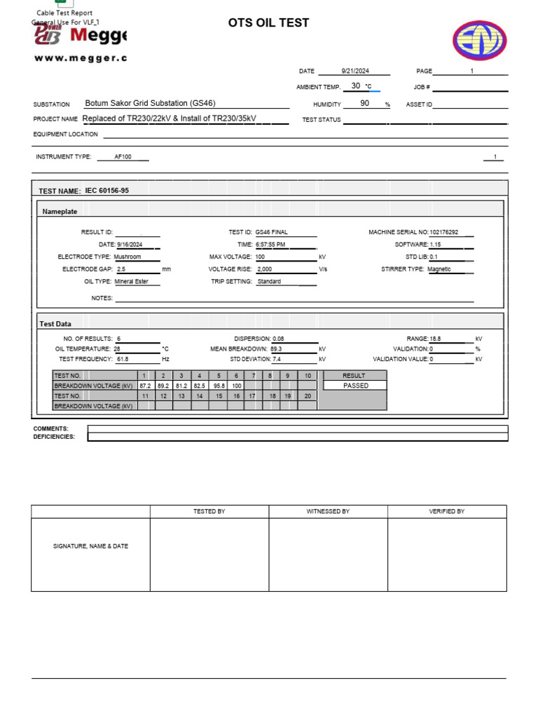 Botum Sakor Substation Gs46 | PDF