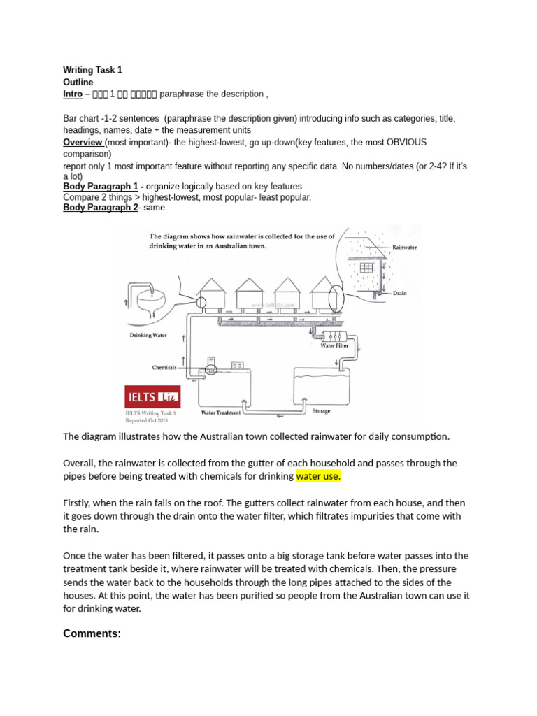 Writing Task 1 Practice | PDF