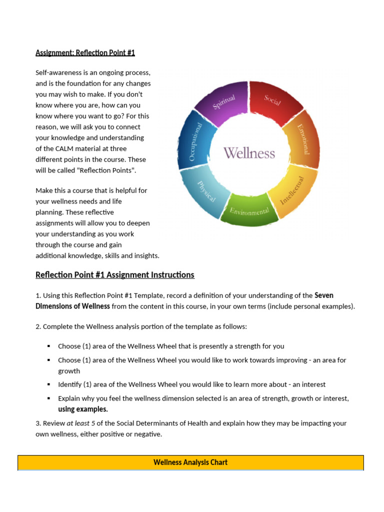 Wellness example | PDF