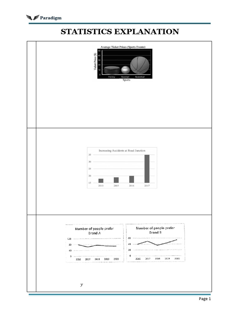 Secondary 4 E Math by Paradigm Compilation of Statistics Explanation QN ...