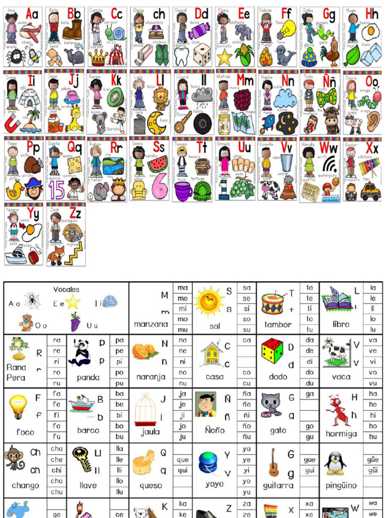 ABECEDARIO Y SILABARIO | PDF