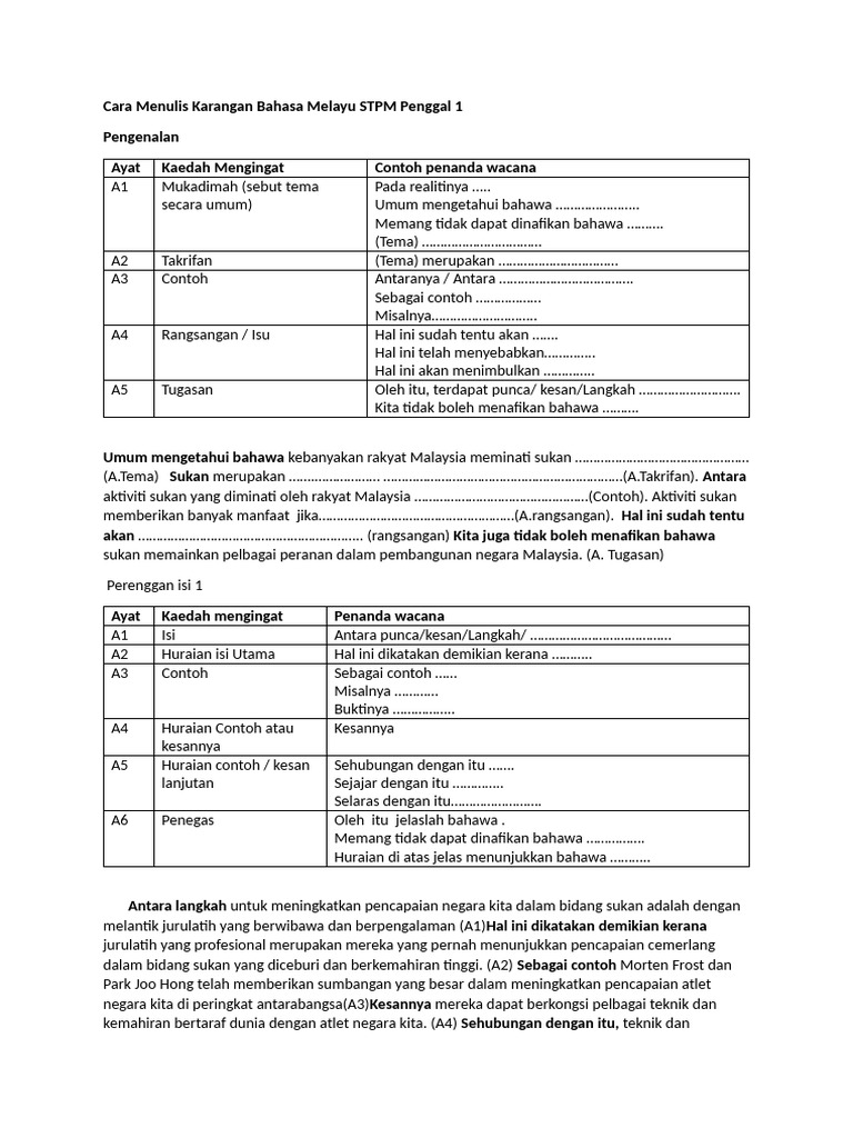 Cara Tulis Karangan | PDF