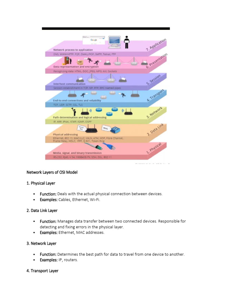 Domain 4. Athf | PDF