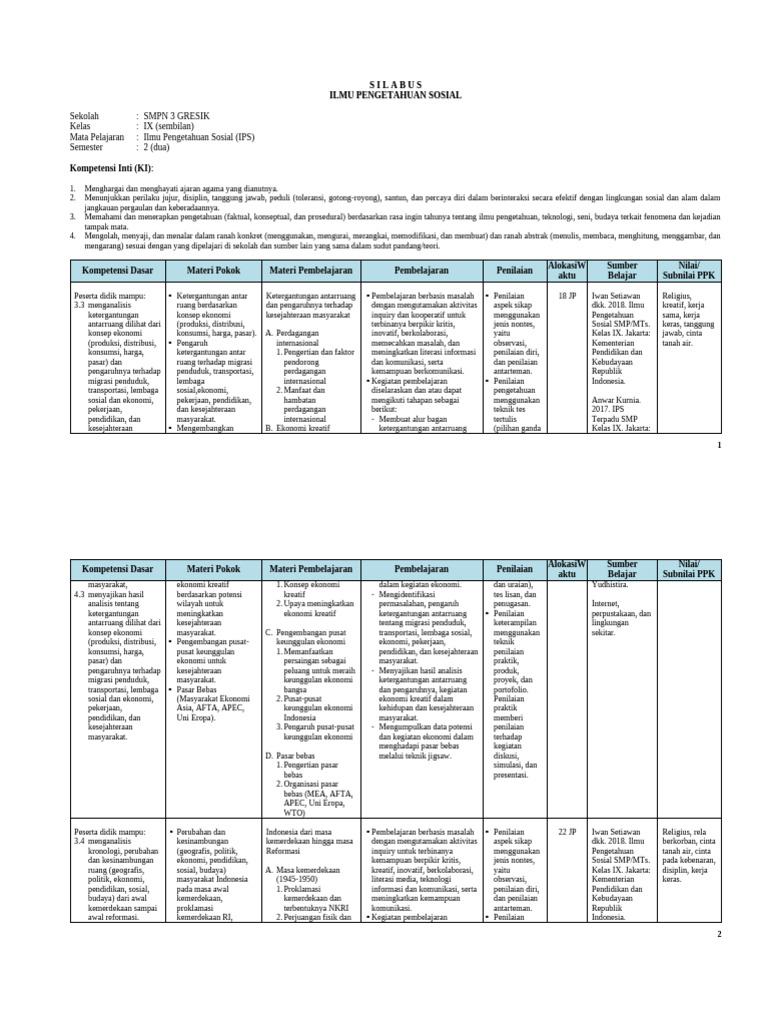 04 Silabus Ips 9 Kurtilas 2 | PDF