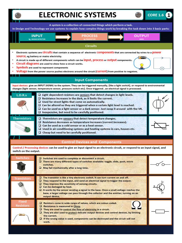 Electronic System | PDF