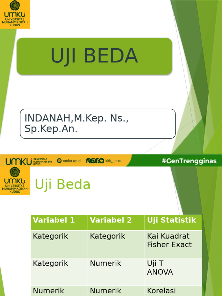 Uji Beda 2 Mean | PDF | Tests | Scientific Theories