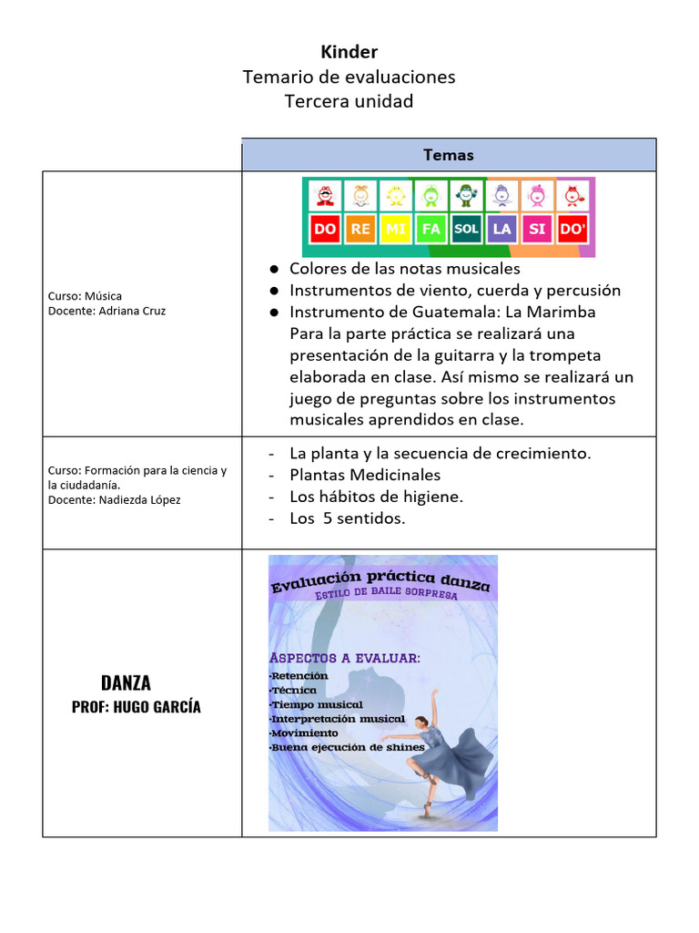Temario Actualizado Kinder | PDF