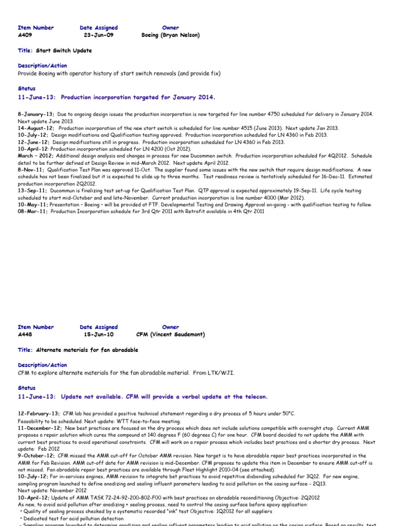 1 - WTT Status - Jun 2013 | PDF