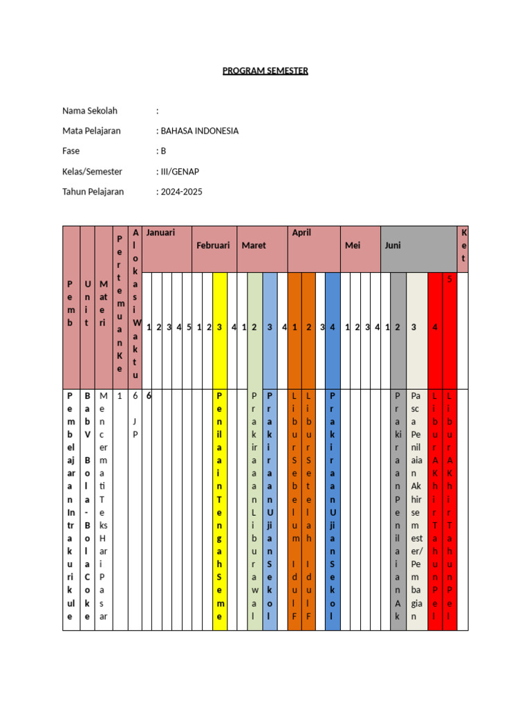 PROMES BINDO 3 Genap | PDF