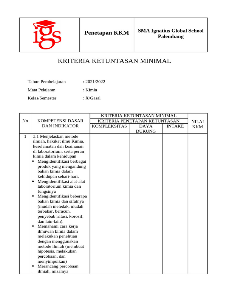 KKM Kelas 10 Gasal | PDF