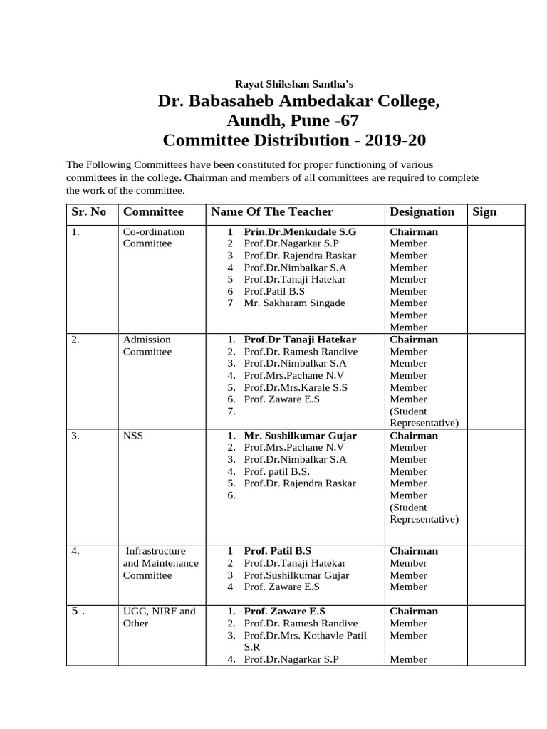 Committee Distribution - 2019-20 Un-Completed | PDF