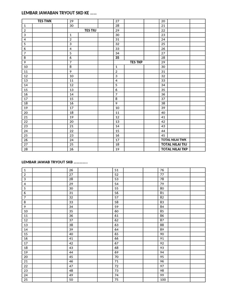 Lembar Jawaban Tryout | PDF