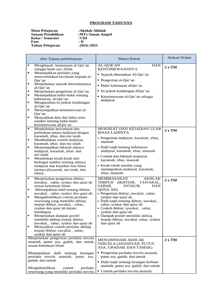 5.progrm Tahunan Aa 8 Kumer | PDF