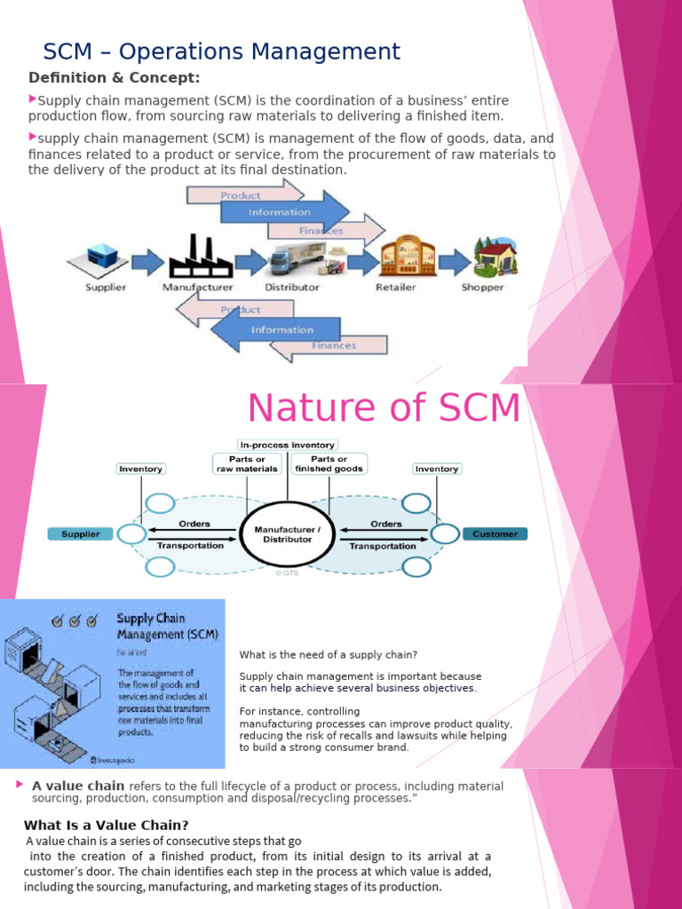 SCM - Operations Management - U1 | PDF | Supply Chain Management | Supply Chain