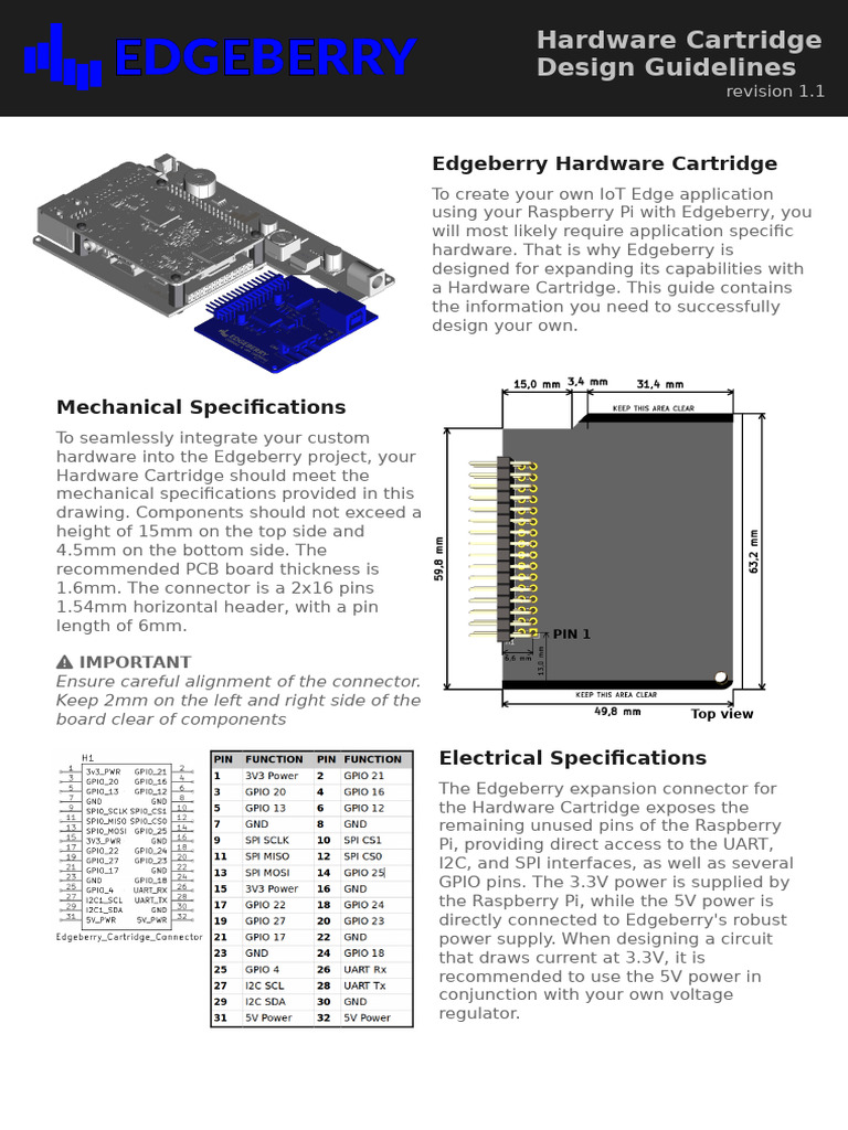 Hardware Cartridge Design Guide | PDF