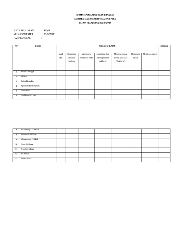 Format Penilaian Ujian Praktek Fiqih | PDF