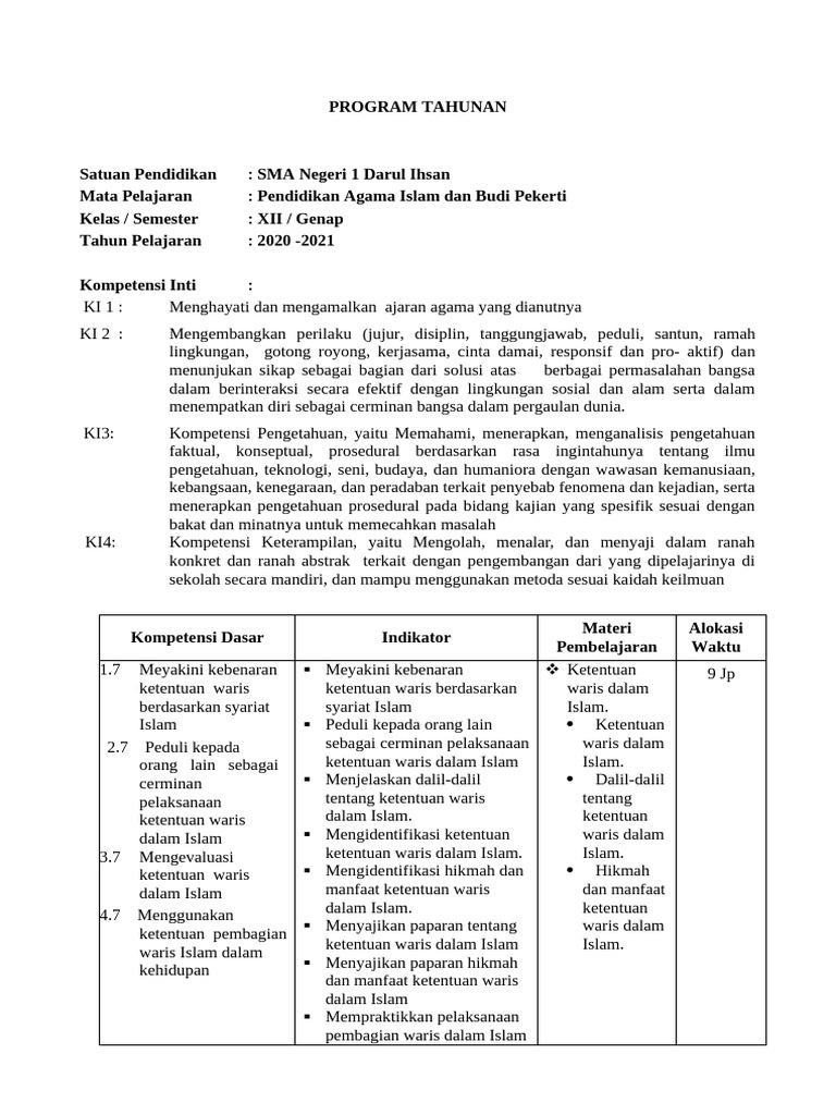 Prota Xii Genap | PDF