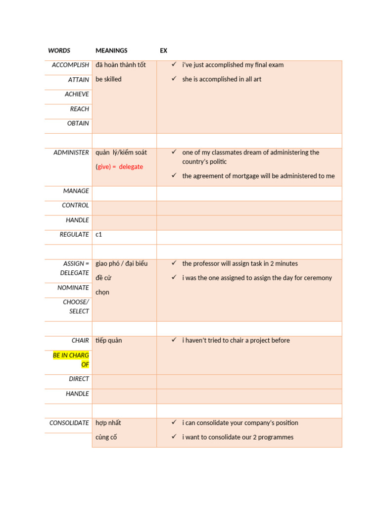 Action Verbs For Resume | PDF