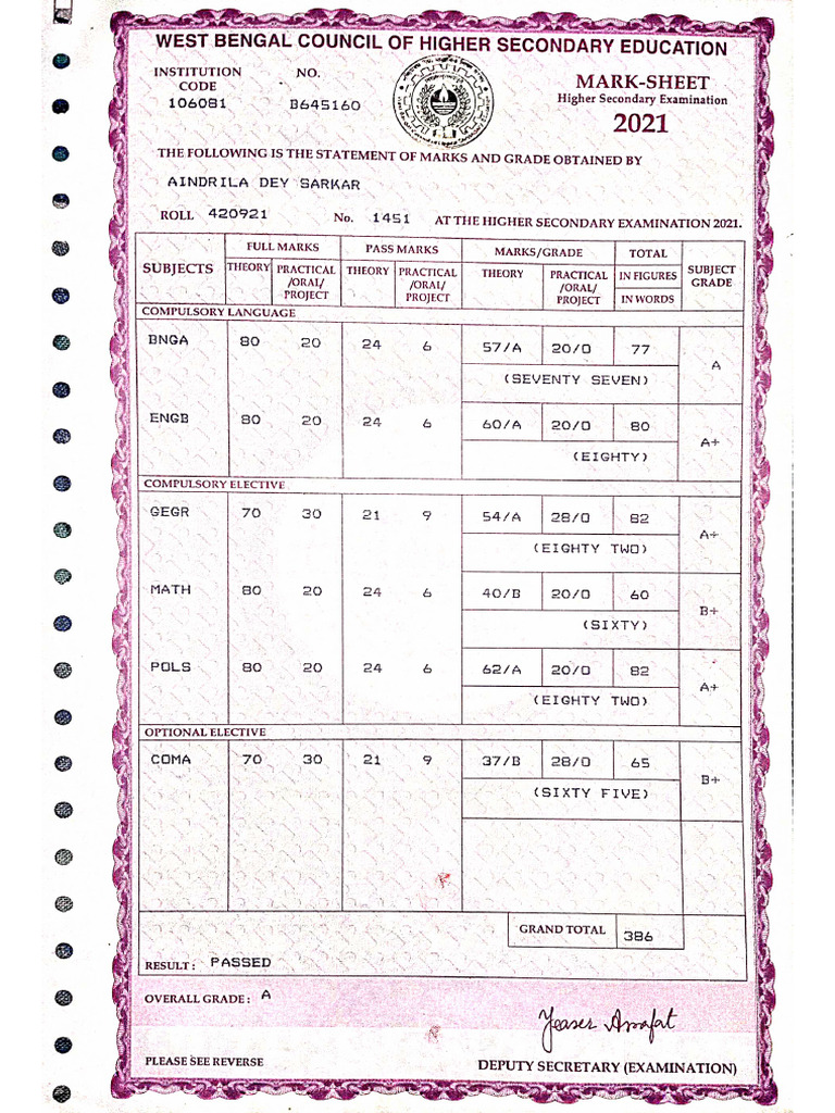 Class 12 Front | PDF