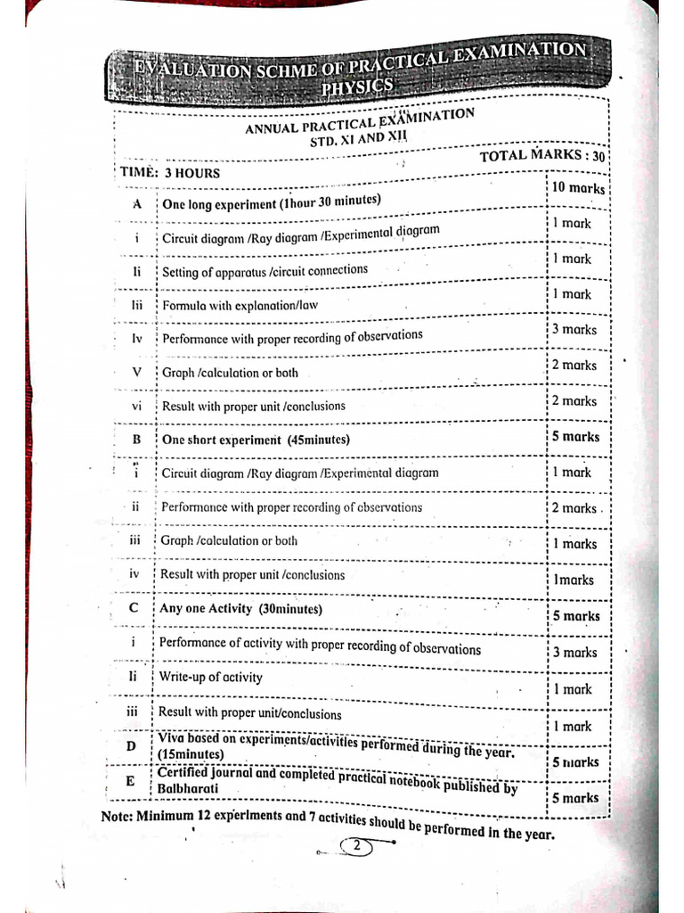 Physics Partical | PDF