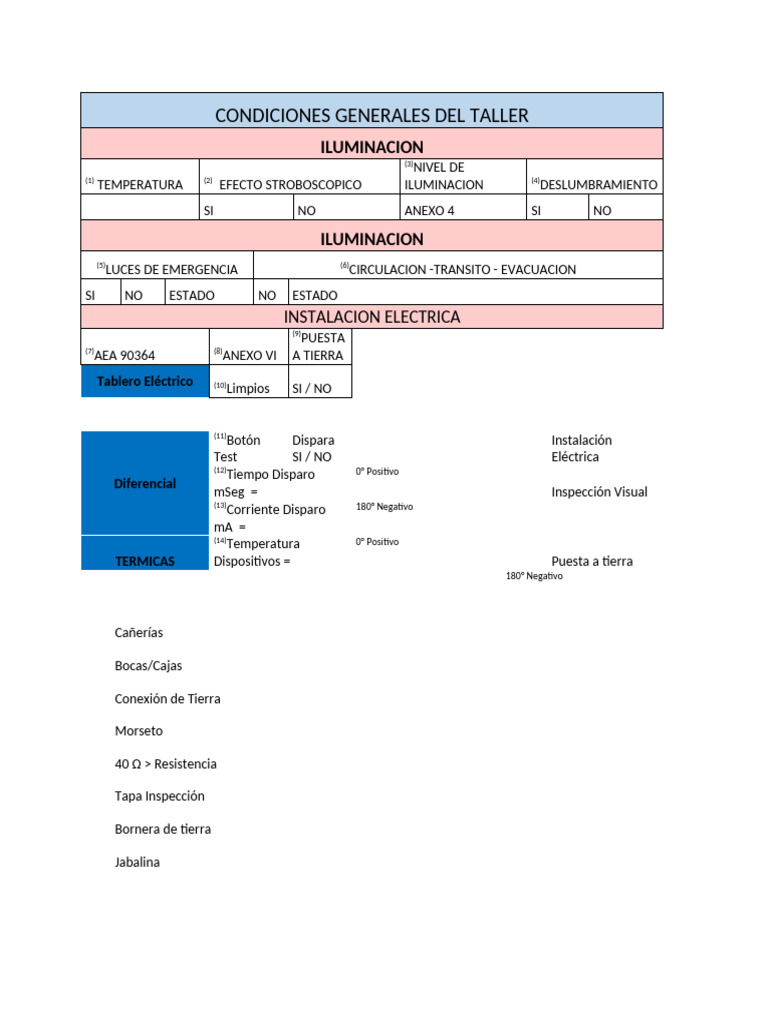 CONDICIONES GENERALES DEL TALLER | PDF