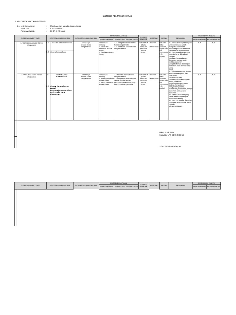 Tugas 1 Matriks Pelatihan Kerja Yeny Septi Nengrum | PDF