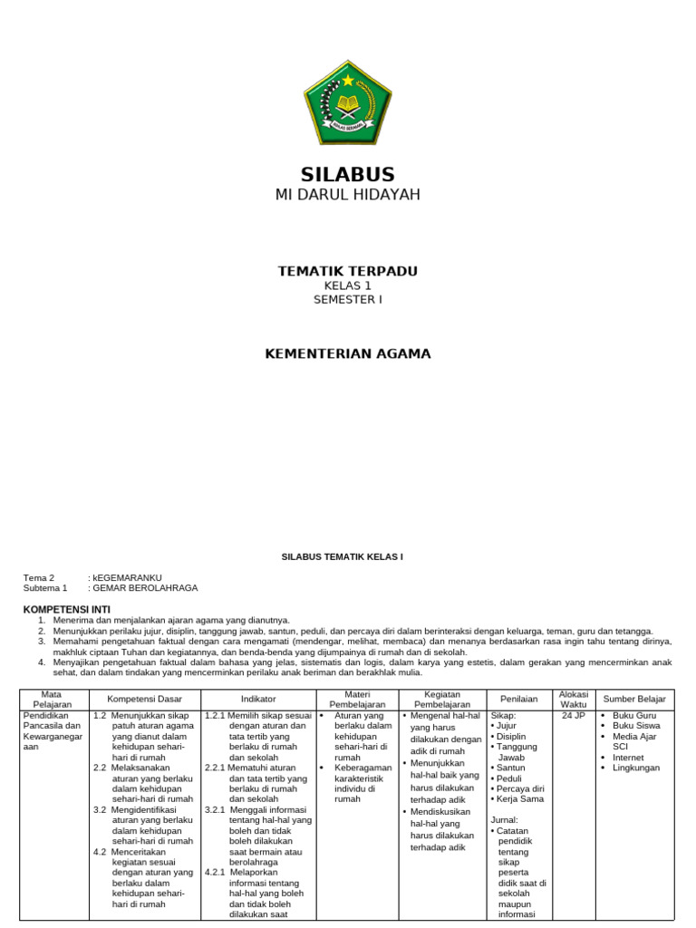 Silabus Kelas 1 Tema 2 | PDF