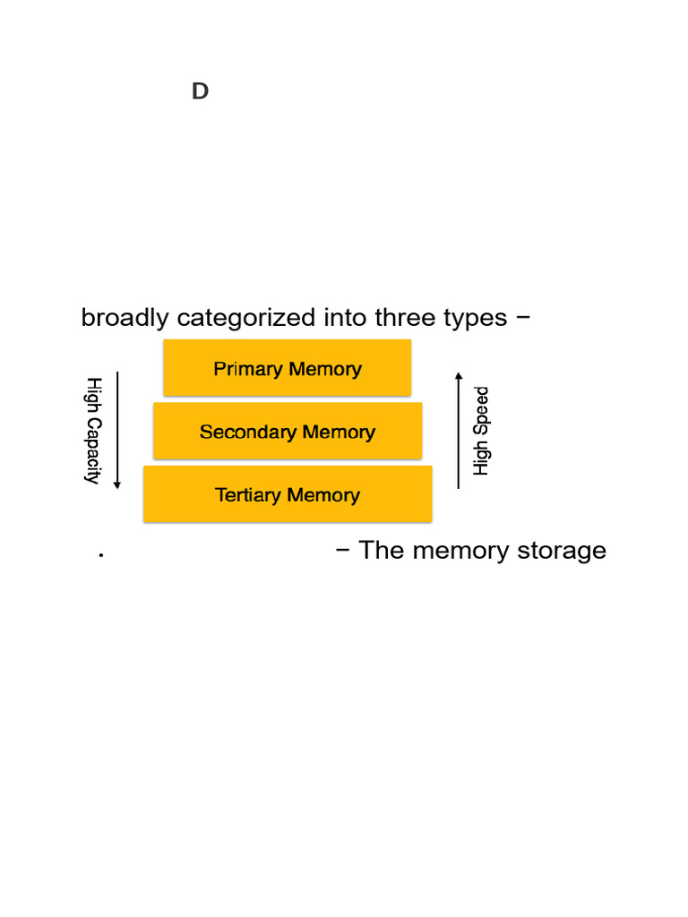 DBMS Unit 5 Disk Storage Structure | PDF