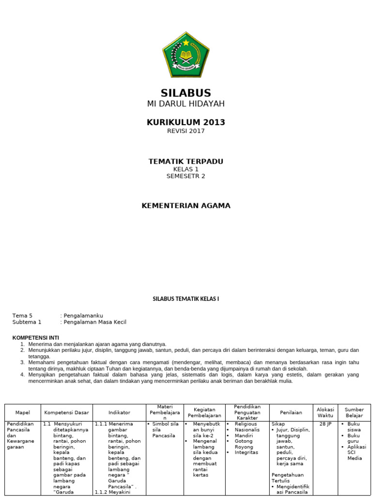 Silabus Kelas 1 Tema 5 | PDF