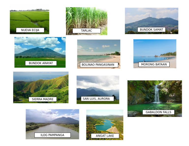 Anyong Lupa at Tubig | PDF