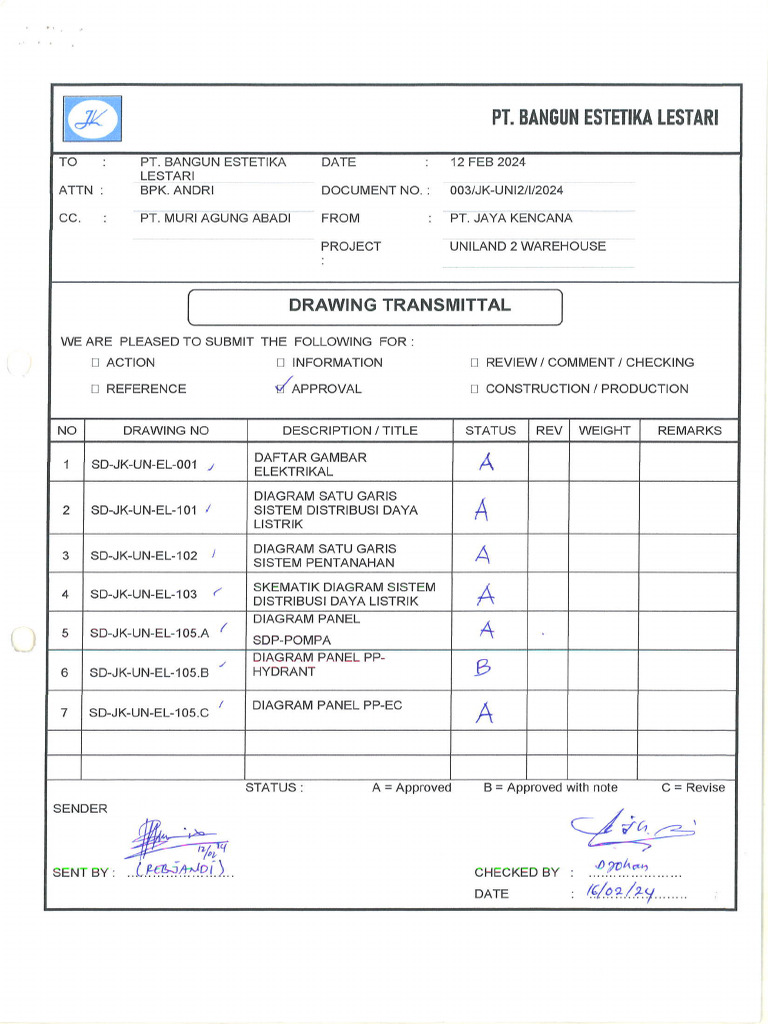 Daftar Gambar Elektrikal SLD Layout | PDF