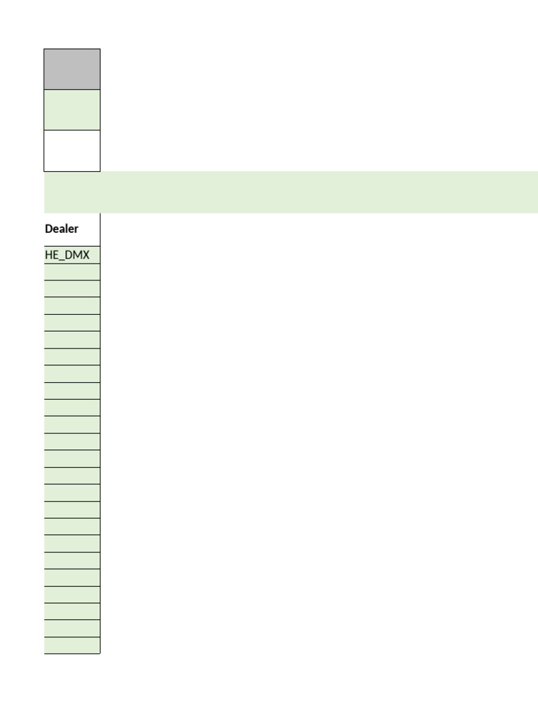 31-12 - PC Sell Out Update V2 - VHC TAM TRINH | PDF