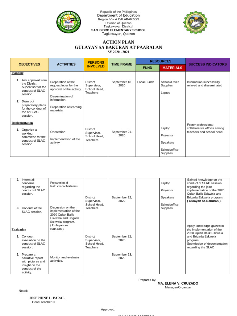 Action Plan Cruzado | PDF