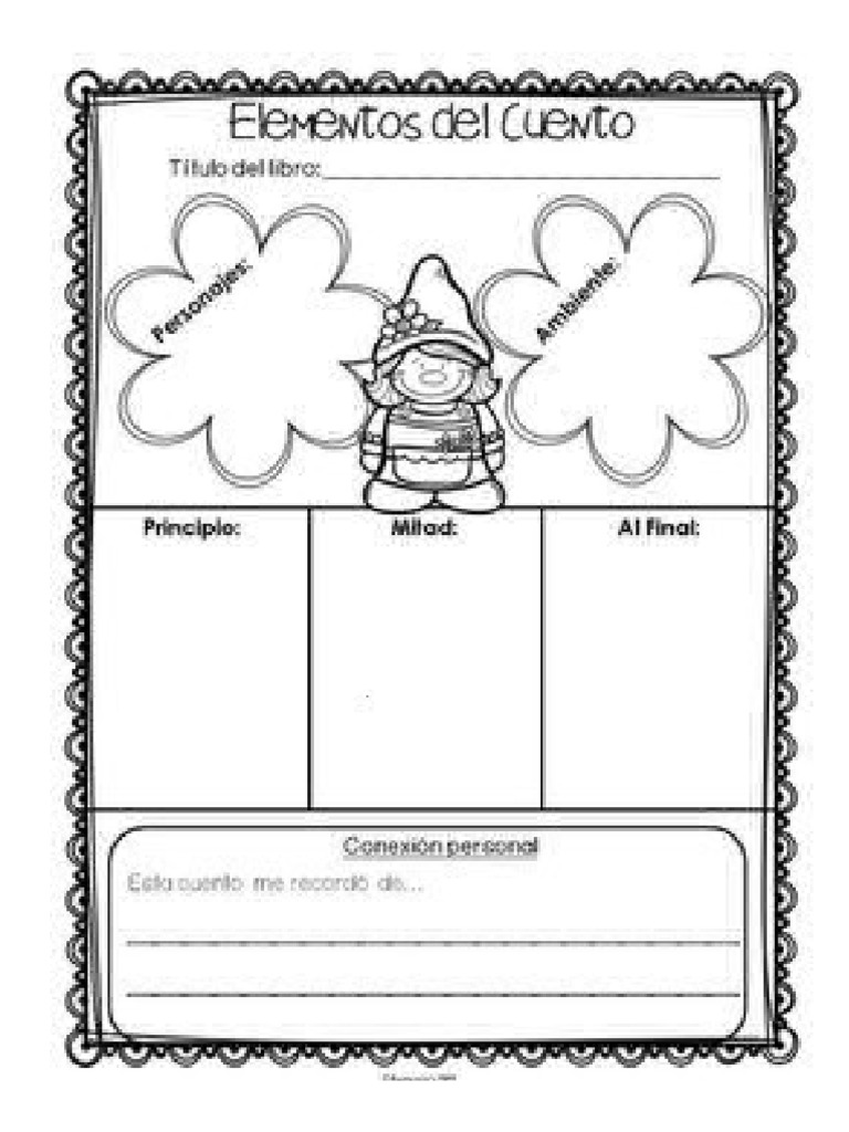 REPORTES DE LECTURA | PDF